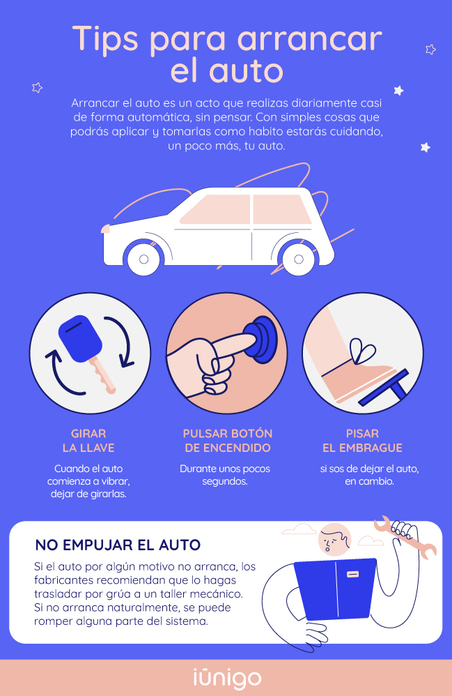 Consejos para arrancar el auto - Blog iúnigo | una marca de San ...